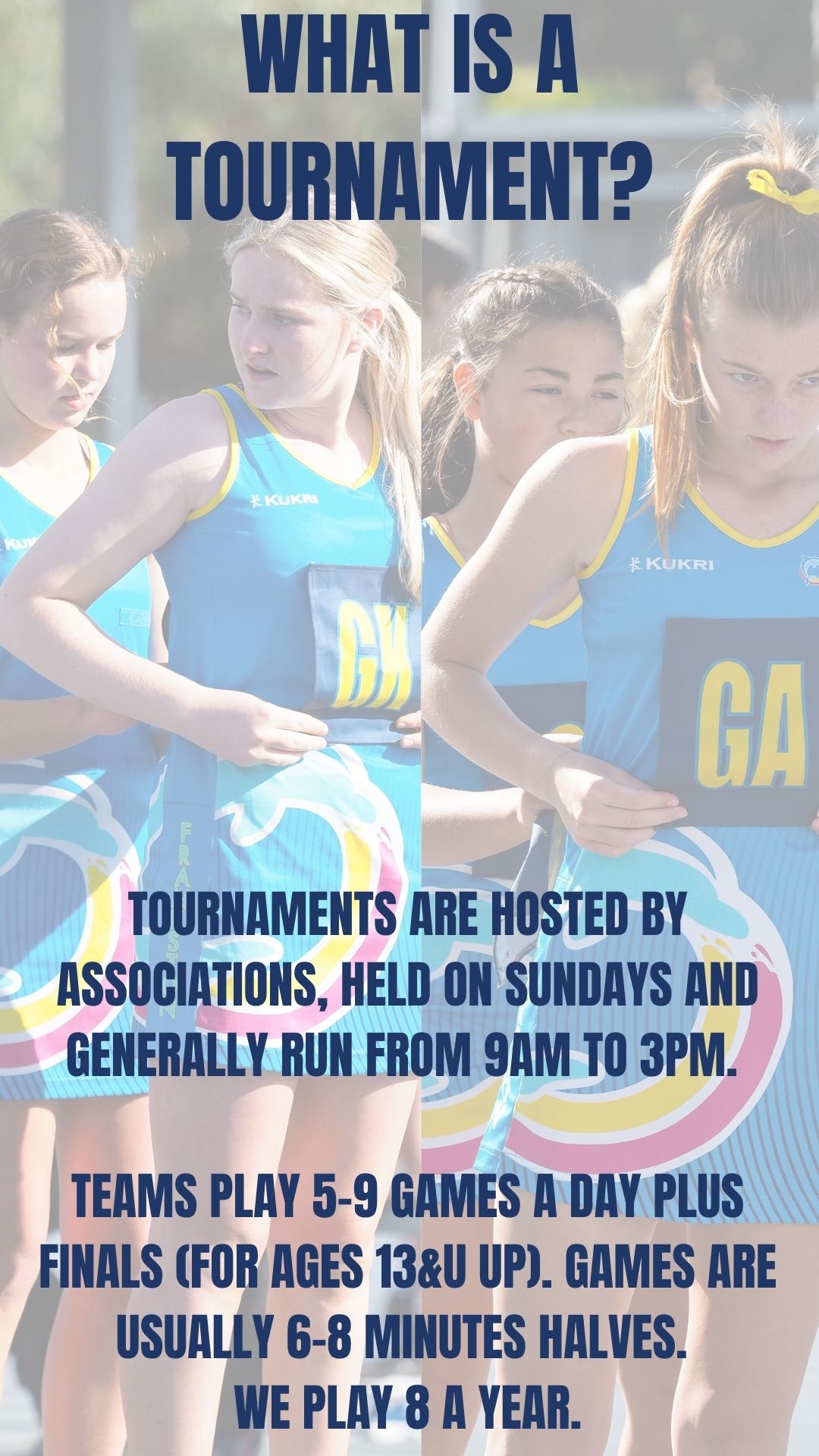 FDNA Squad – Frankston District Netball Association